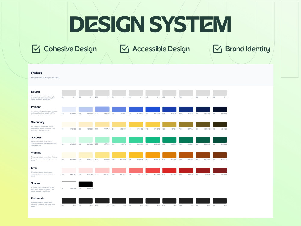 Comprehensive Design System Creation | Upwork