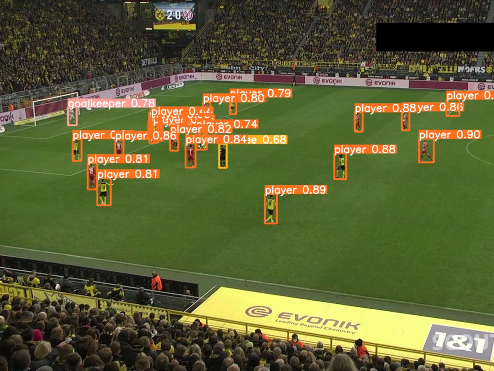 A Realtime Object Detection, Instance segmentation Solutions with YOLOv8 | Upwork