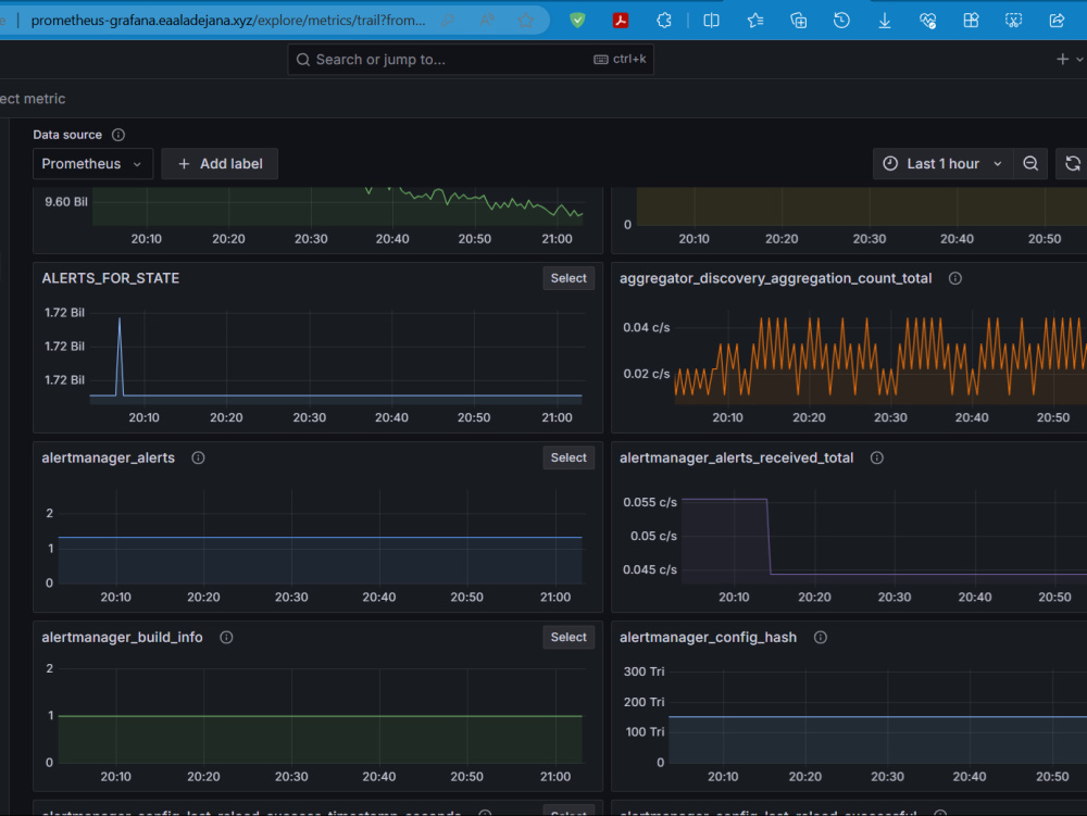Microservices deployment automated using CICD and Terraform | Upwork