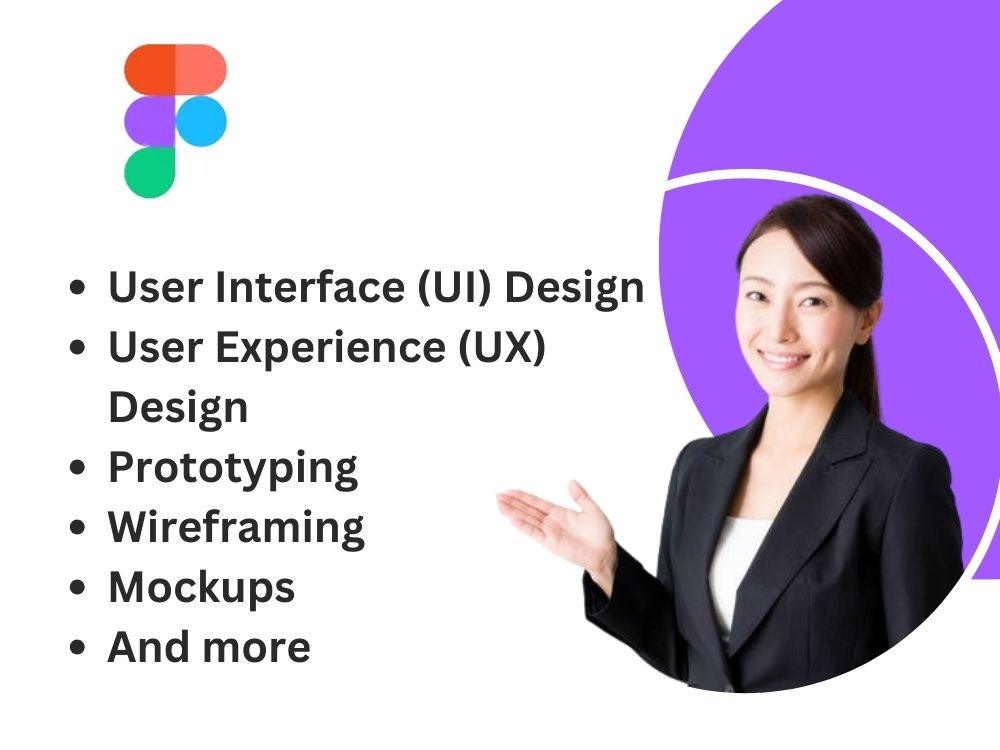 A fully interactive prototype, high-fidelity design mockups. | Upwork