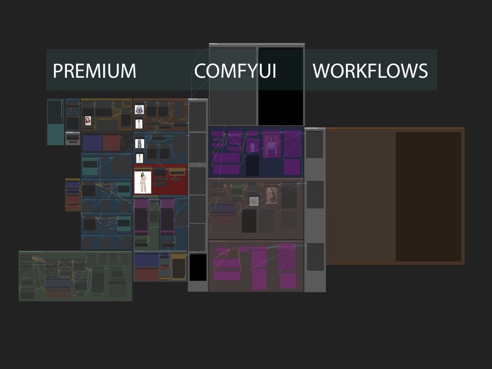 A custom comfyUi workflow for stable diffusion | Upwork