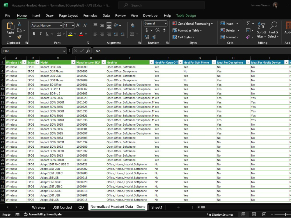 Data cleaning, transformation, normalization on excel | Upwork