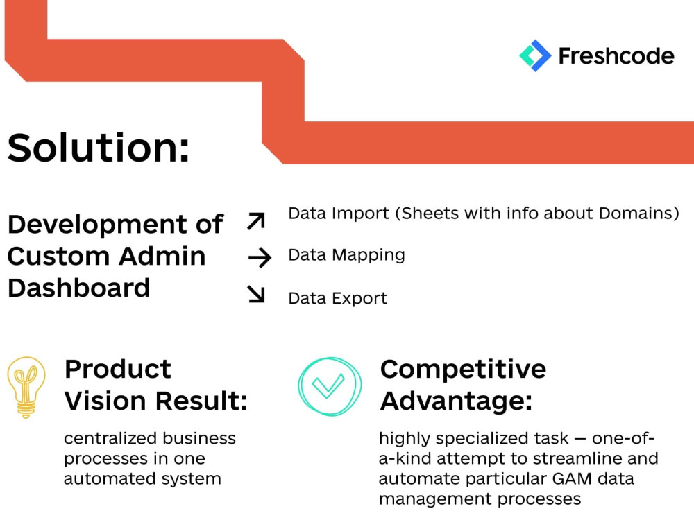 SRS | Clickable UI/UX Figma design | Gantt Chart | Architecture Diagram ...