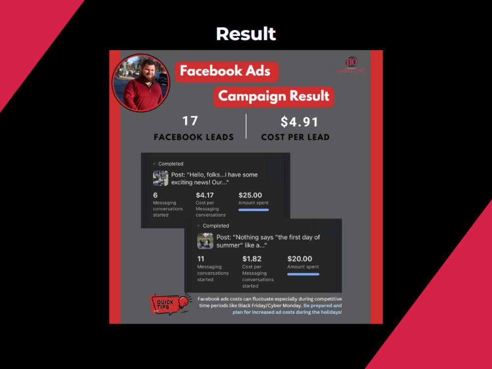 A targeted Meta Ad Campaign | Upwork