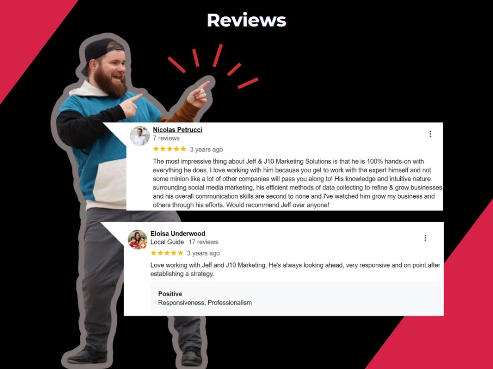 A targeted Meta Ad Campaign | Upwork