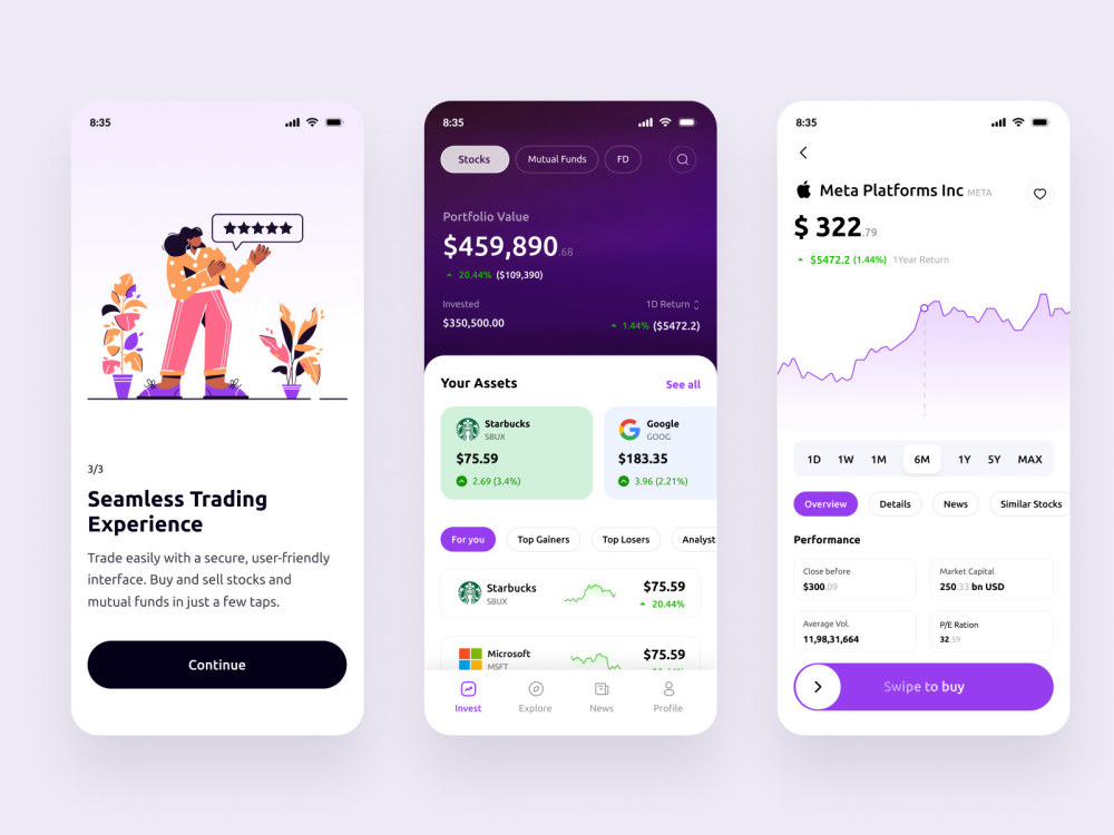Visually Stunning Designs: UI/UX Expertise for Eye-Catching Interfaces ...