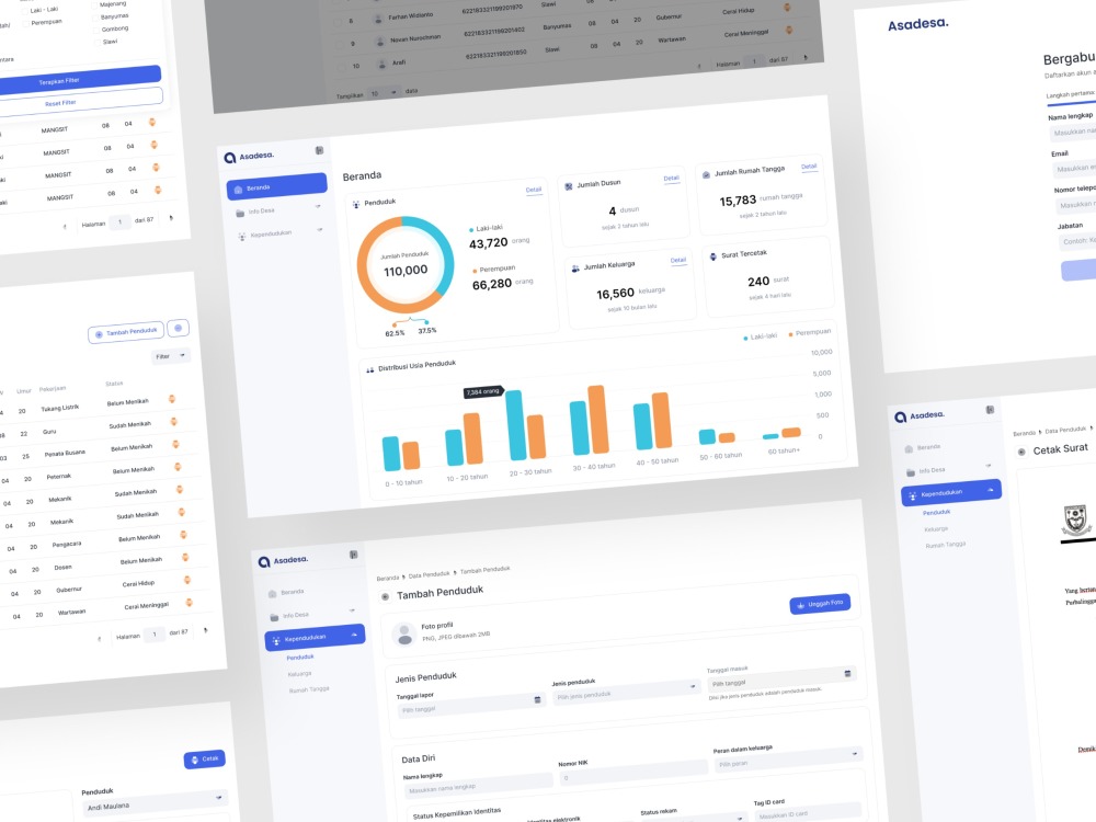 Modern and Clean Dashboard SaaS | Admin Panel | Dashboard Design | Upwork