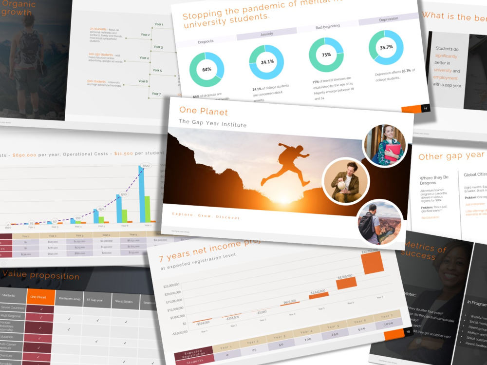 A premium branded PowerPoint deck for your business. | Upwork