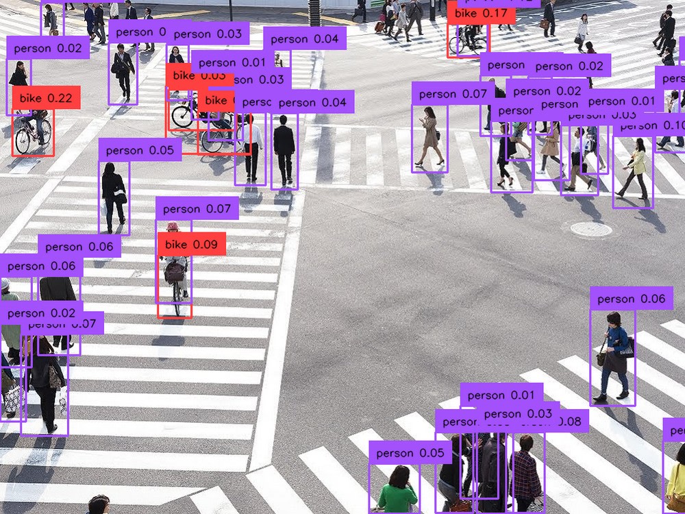 A realtime object detection system deployed on NVidia Jetson | Upwork