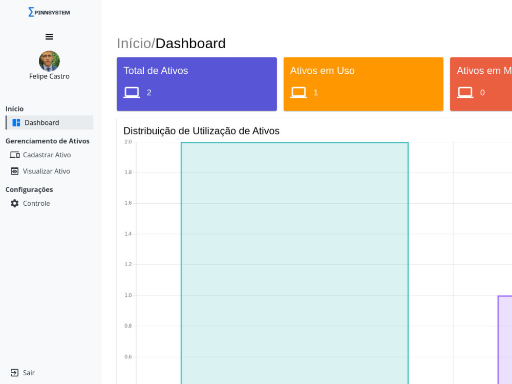 A fantastic and performant website for your company | Upwork