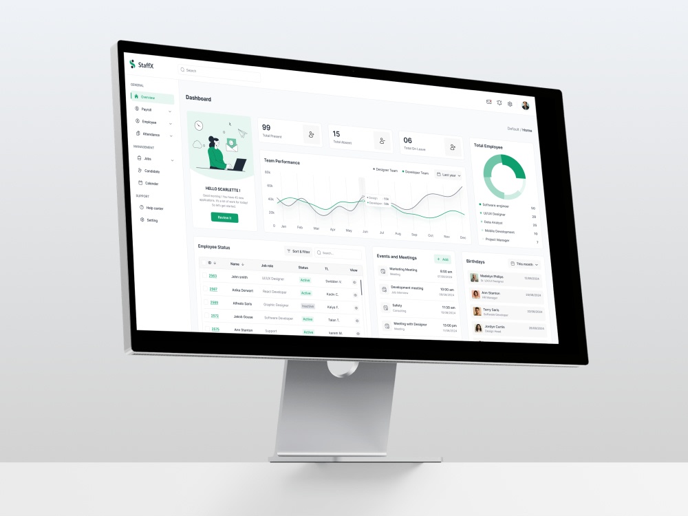 User-friendly UX/UI design for Dashboard | SaaS | Web app | CRM | Upwork