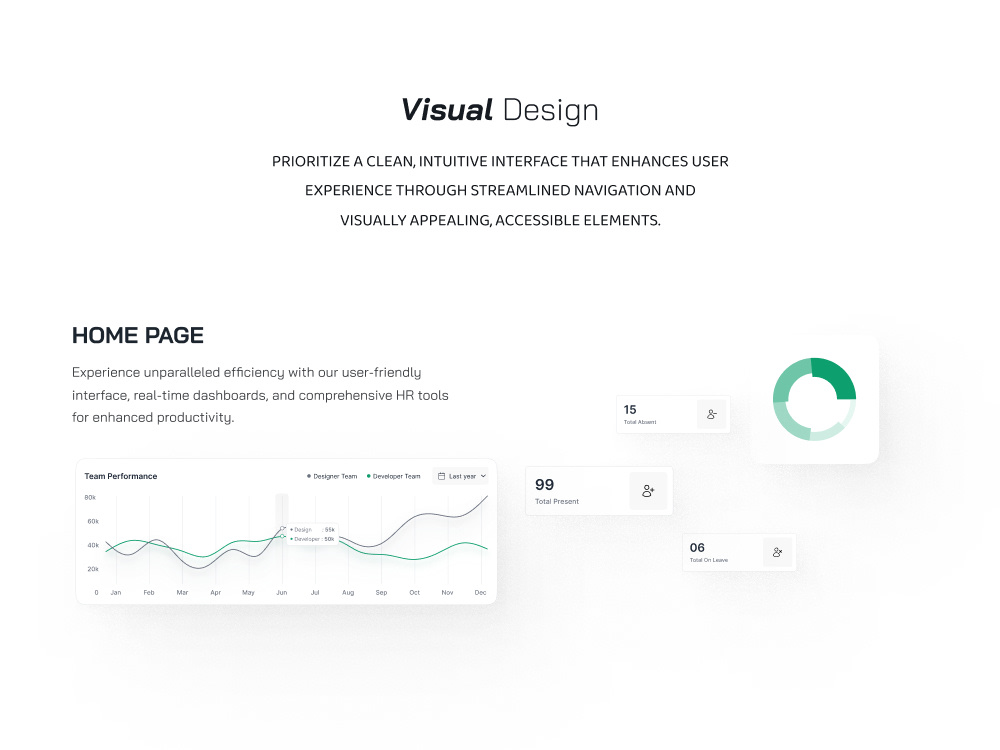 User-friendly UX/UI design for Dashboard | SaaS | Web app | CRM | Upwork