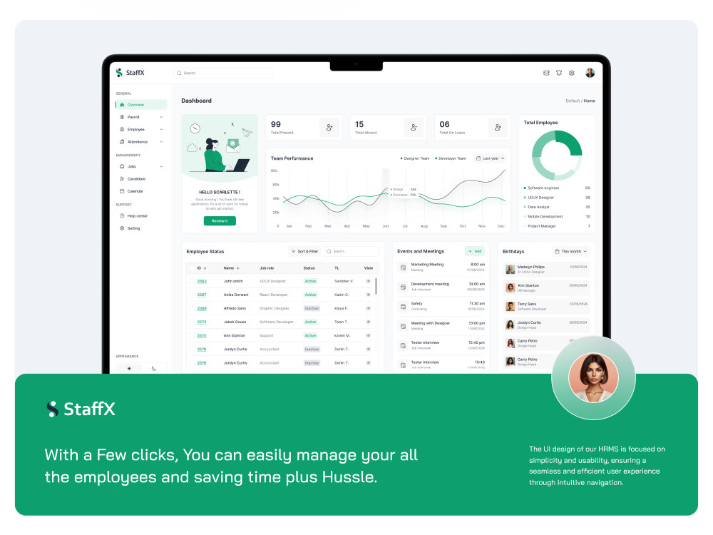User-friendly UX/UI design for Dashboard | SaaS | Web app | CRM | Upwork