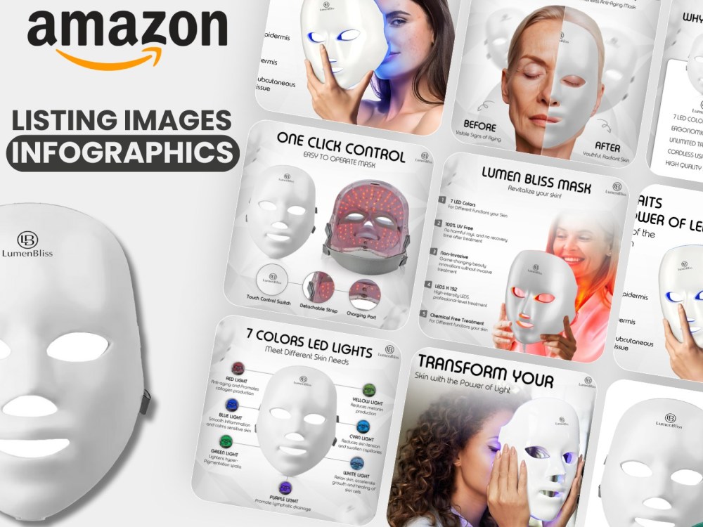 Amazon Listing Images, Amazon Process Infographic, Lifestyle Images ...