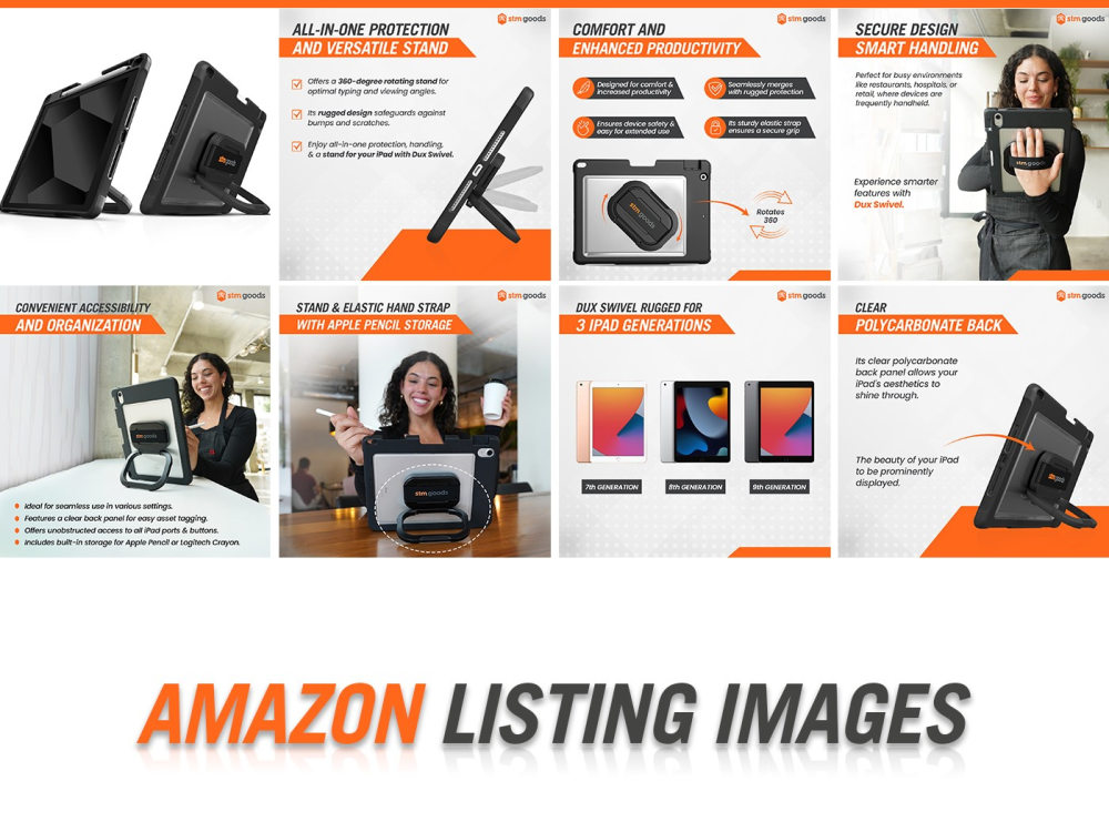 Amazon Listing Images, Amazon Process Infographic, Lifestyle Images ...