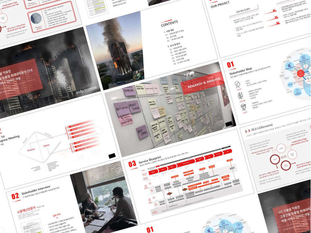 Impactful PPT presentation designs | Upwork