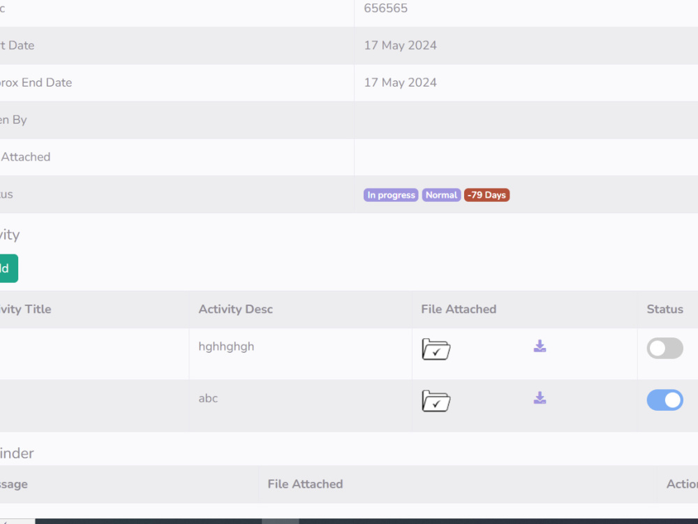 A Project, Task and Activity management system in CodeIgniter/Laravel | Upwork