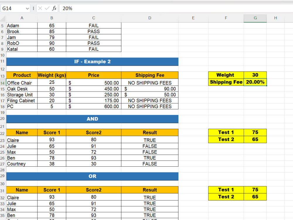 Design Microsoft Excel worksheet with various excel functions and ...