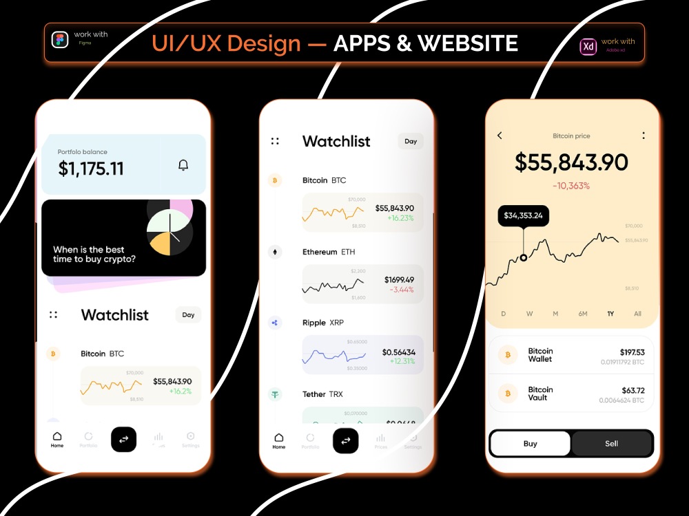 Stunning Ui Ux Design | Design Dashboard Design | SAAS Dashboard Ui Ux ...