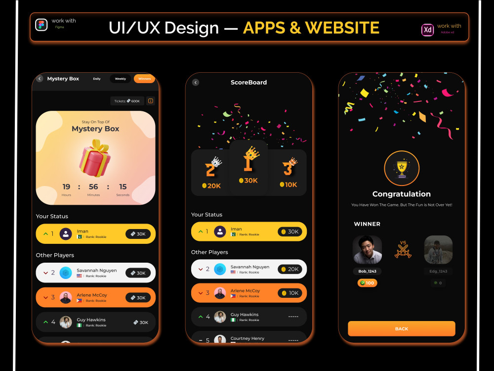 Stunning Ui Ux Design | Design Dashboard Design | SAAS Dashboard Ui Ux | Upwork