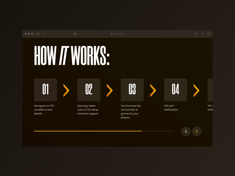 Web design | UI UX | Figma | Prototype for Web development with | UI ...
