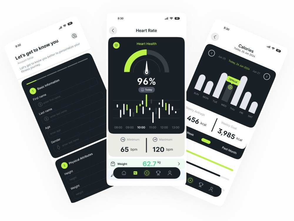 A unique, pixel-perfect & responsive (web, tablet, mobile) web app ...