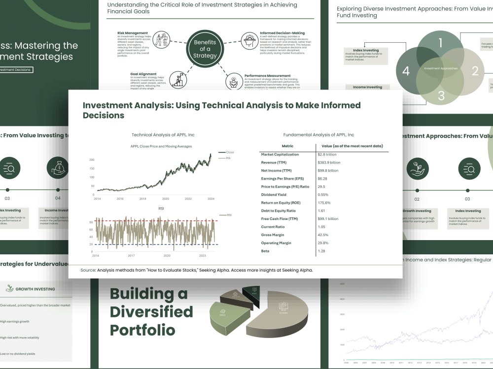 Stunning powerpoint presentation and pitch deck quickly | Upwork