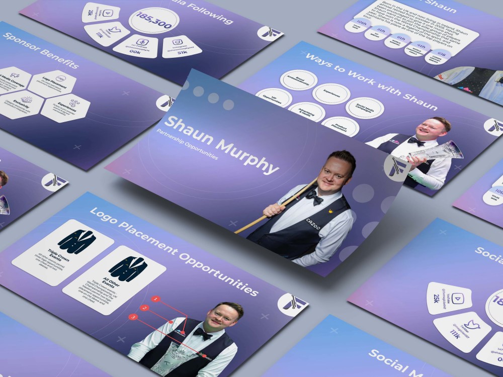 A modern and professional Presentation | Upwork