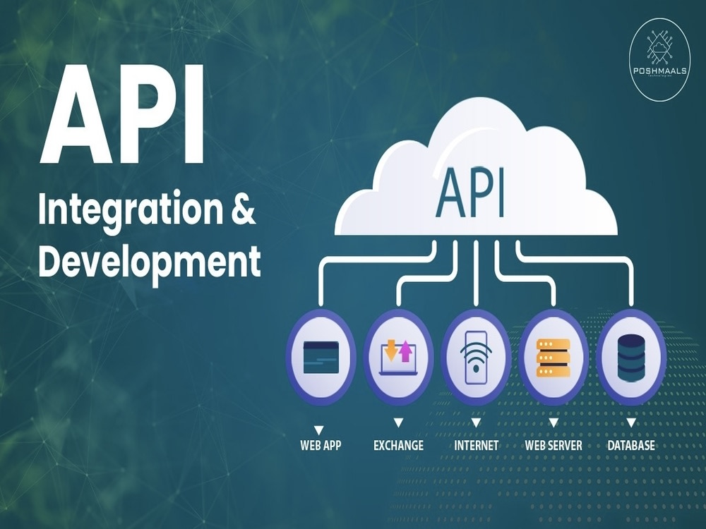 Custom API Development | API Integration | Management | Upwork