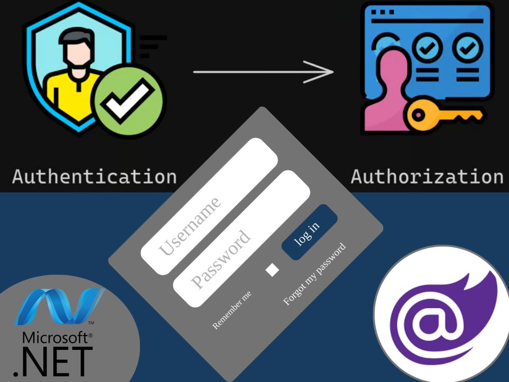 Setup Authentication And Authorization For Your Blazor App Upwork 4573