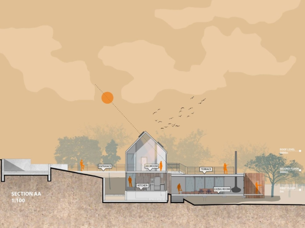 2D rendering & texturing of plans, sections, elevations & perspectives ...