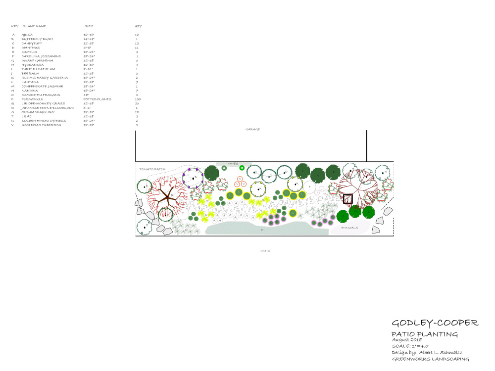 A 2D Landscape Design and Plant List | Upwork