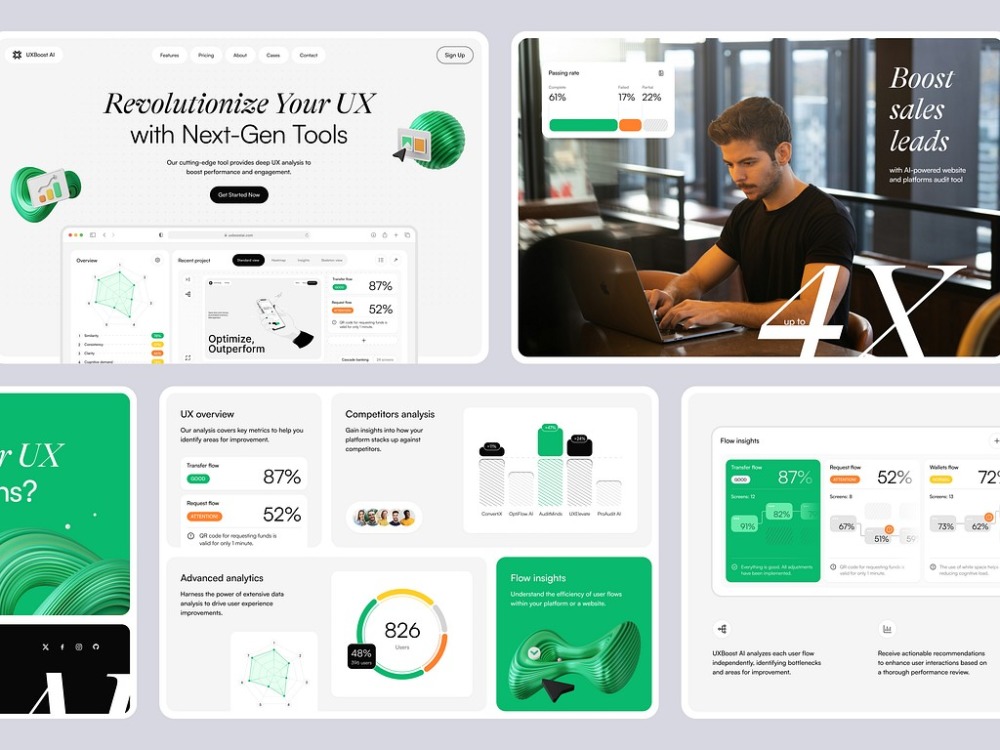 Professional Business Website UI/UX Design in Figma | Upwork
