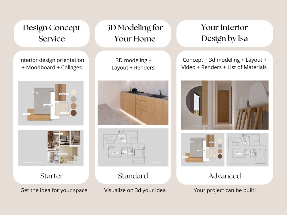 Your Dream 3D Interior Design for Your Home with an Interior Designer ...