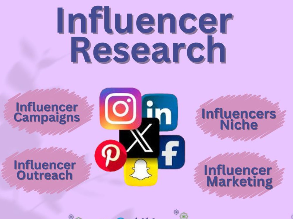 Influencer Research | Targeted Influencers | Influencer Niche Finder ...