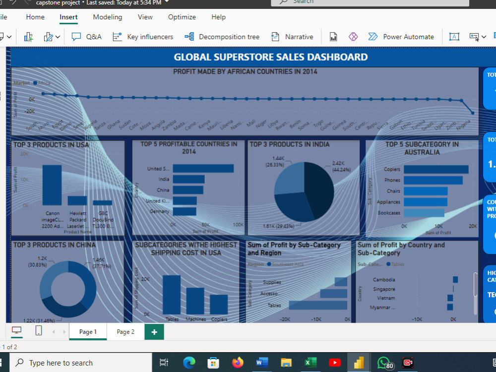 Data Visualization, Dashboard, Graphs, Charts, Pivot Table, Data Analysis | Upwork