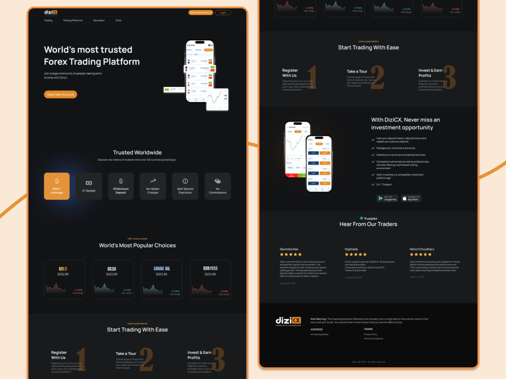 High Conversion Landing Page | Upwork