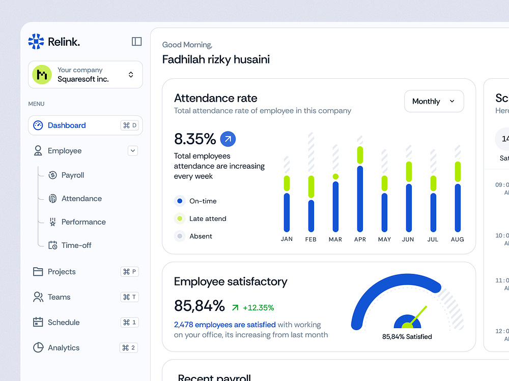 A Professional and Intuitive HR Dashboard Design | Upwork