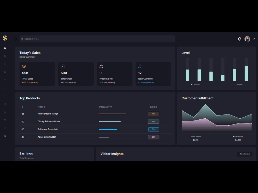 Full Stack Web Application Development with Python and Django | Upwork