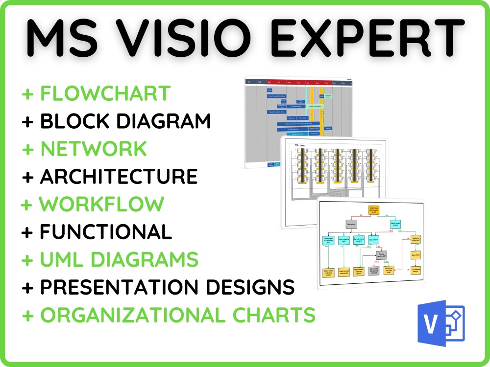 All your diagrams created in MS Visio. | Upwork