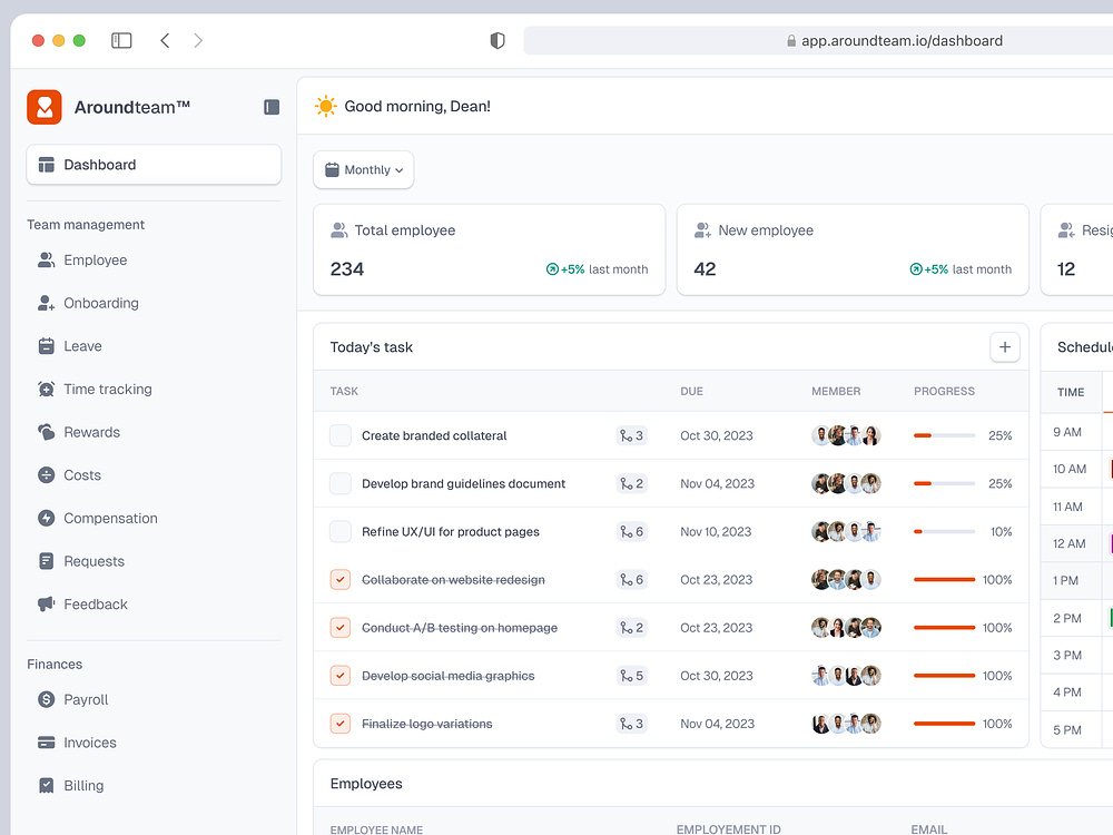 Modern and Professional HR Dashboard Design | Upwork