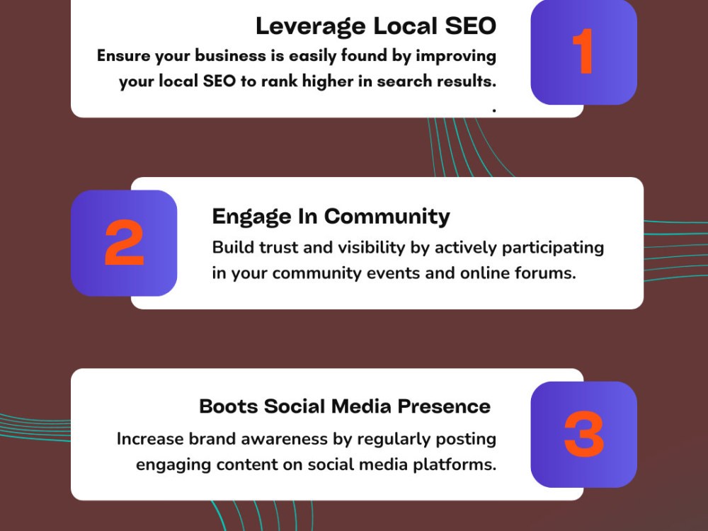 Custom Social Media Posts with Graphics | Upwork