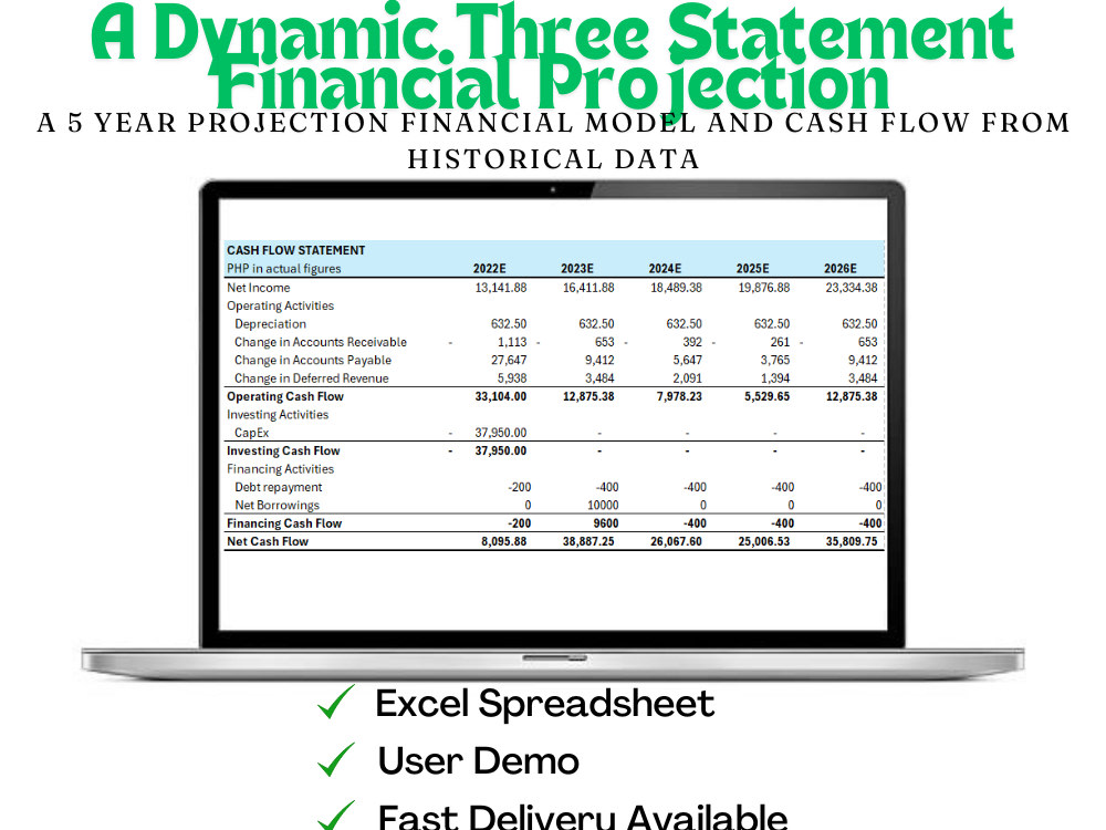Three Statement Financial Model | Upwork