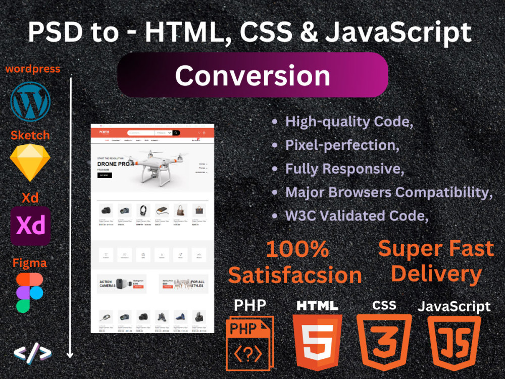 PSD to HTML, CSS & JavaScript File Conversion | Upwork