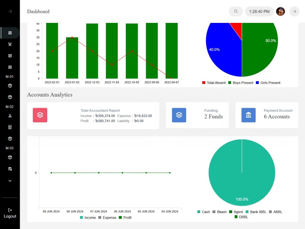 Psd to html css javascript file conversion | Upwork