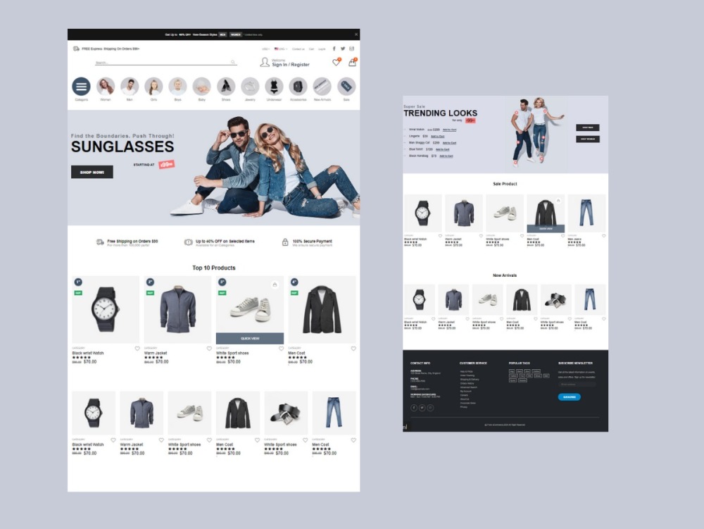 PSD to HTML, CSS & JavaScript File Conversion | Upwork