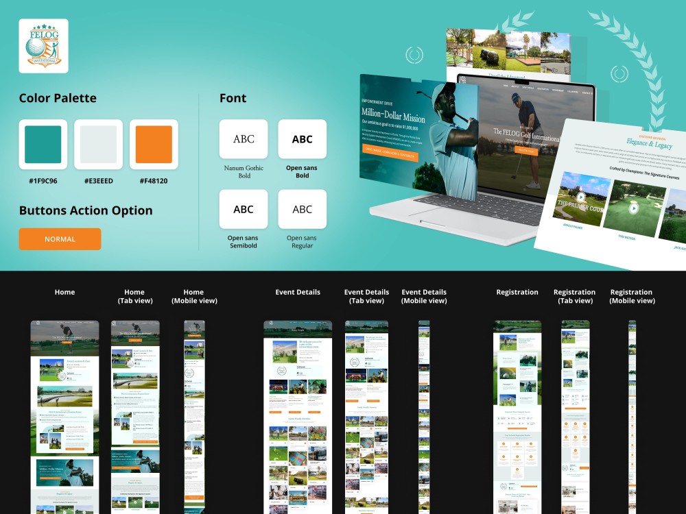 Contract Figma UI/UX Designer | Upwork