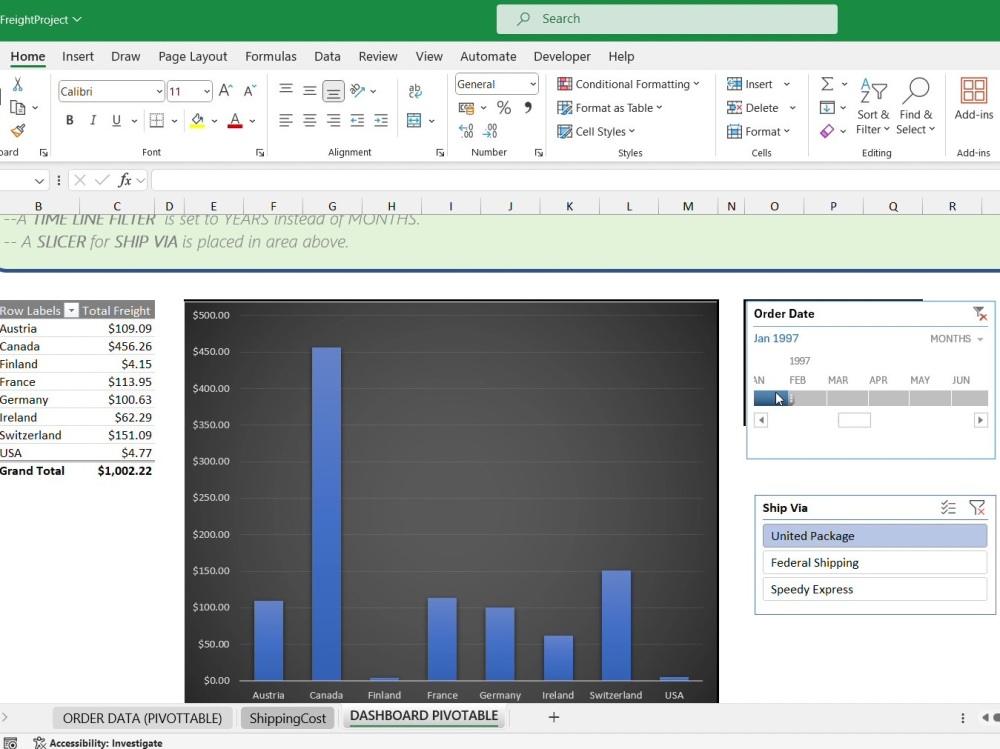 Data Entry, Organisation And Visualization Using Excel And Google Sheets. | Upwork