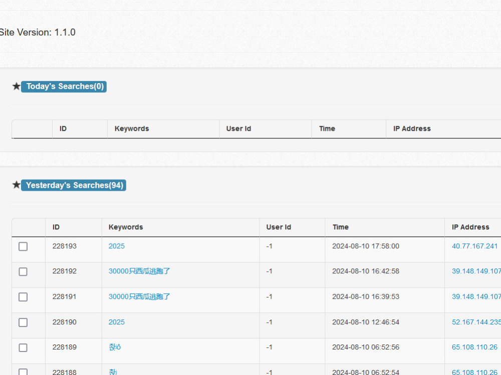 A web application backend with Python/Go/JAVA and MySQL/MongoDB | Upwork