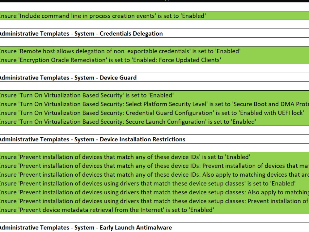 CIS Benchmarks Implemented via Microsoft Intune for Security (Windows ...